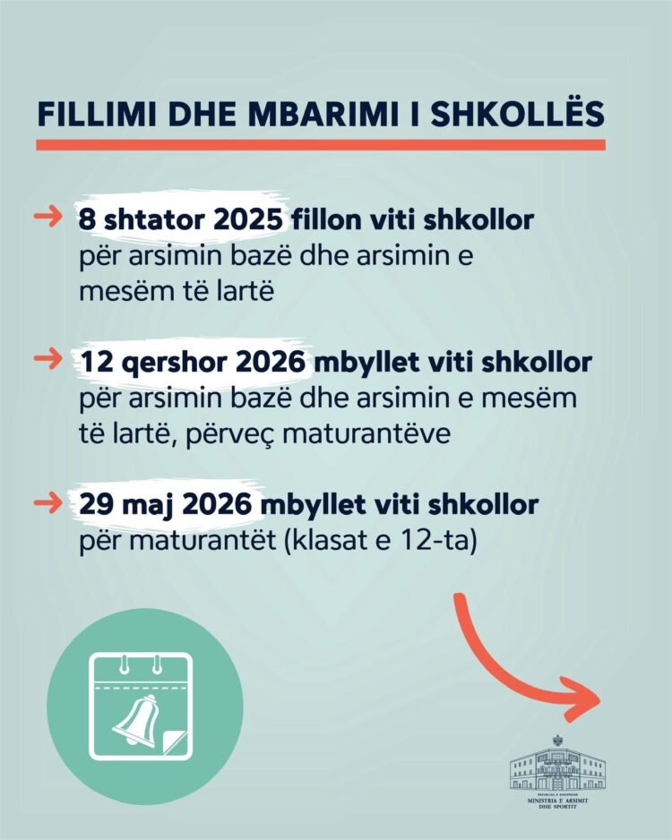 DATAT/ Kur nis dhe mbaron shkolla për ciklin 9-vjeçar dhe të mesëm ...